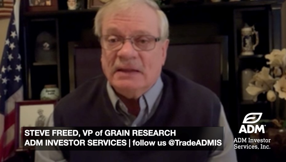 Ags Mixed to Lower Start - ADM Investor Services