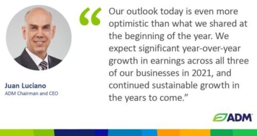 ADM Reports Q1 Earnings of $1.22 Per Share - ADM Investor Services
