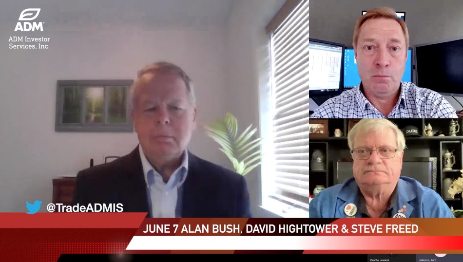 Weekly Kickoff w/guest David Hightower - ADM Investor Services