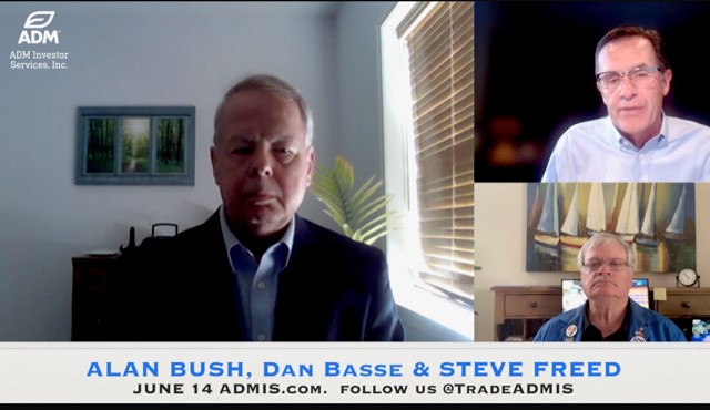 Weekly Kickoff with guest analyst Dan Basse - ADM Investor Services