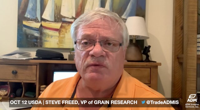 USDA Oct 12th Supply/Demand Recap - ADM Investor Services