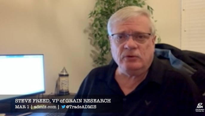 Drop in Open Interest For Grains - ADM Investor Services