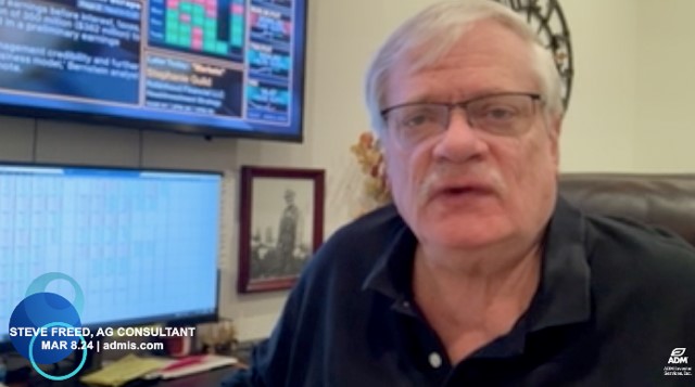 Funds Cont Shorting Ag Futures - ADM Investor Services