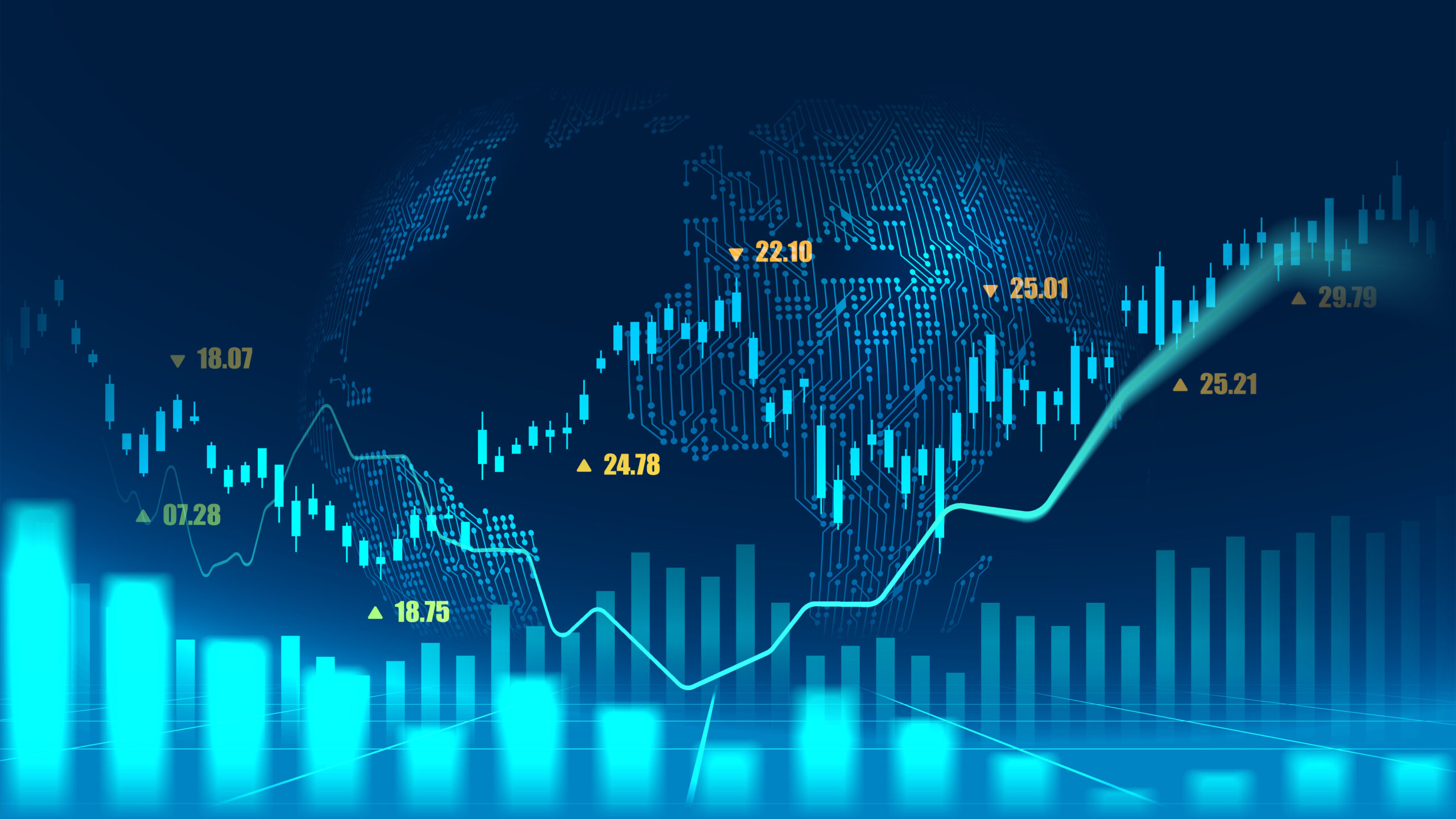 Wkly Futures Market Summary For 6.29.2026 - ADM Investor Services