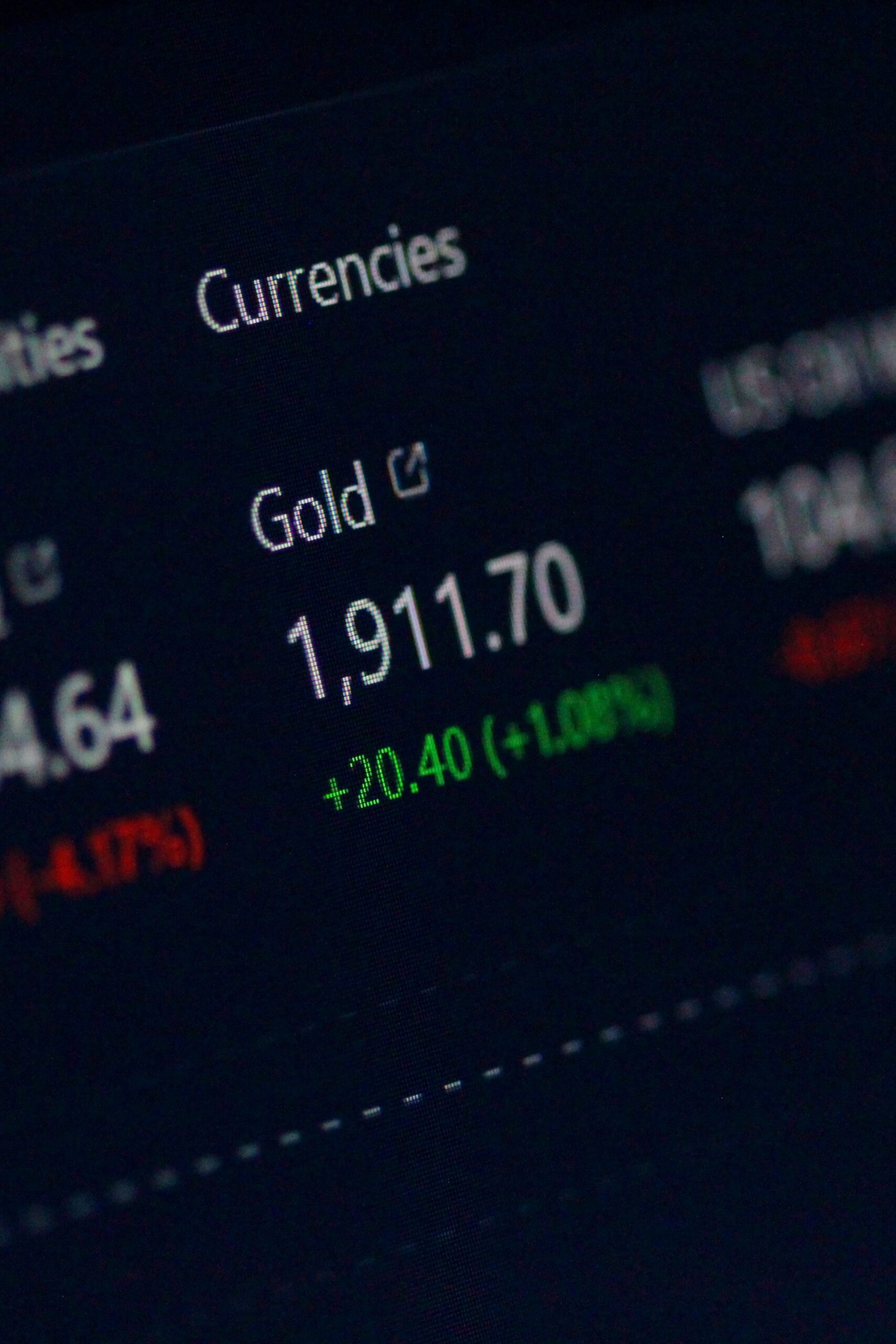 New Record High for Gold - Archer Financial Services