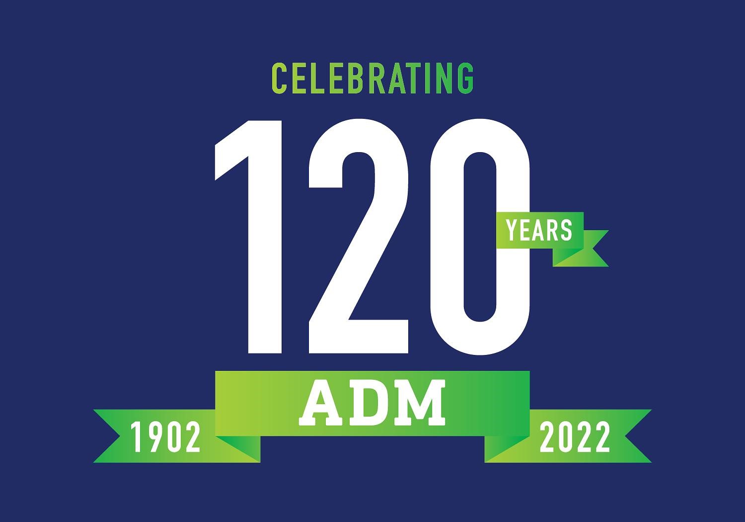ADM Marks 120 YearsCreating Nutrition's Future - ADMISI